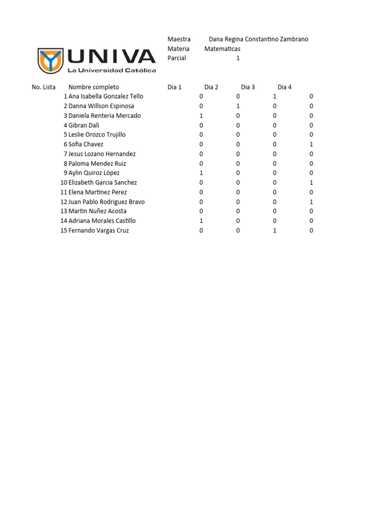 Practica 1 Informatica | PDF