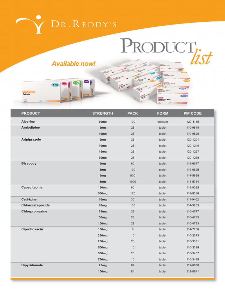 DR Reddys Product List Uk | PDF | Generalized Anxiety Disorder | Drugs