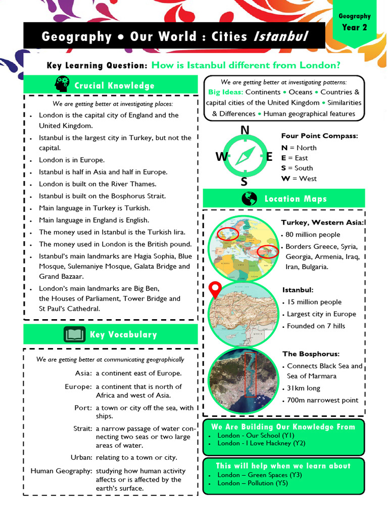 Y2 Geography Our World Cities Istanbul Knowledge Organiser | PDF ...