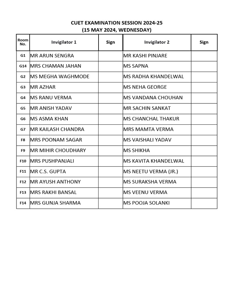 Duty Chart 15 May CUET 2024 | PDF
