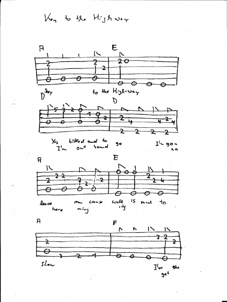 Key To The Highway Guitar Tab | PDF