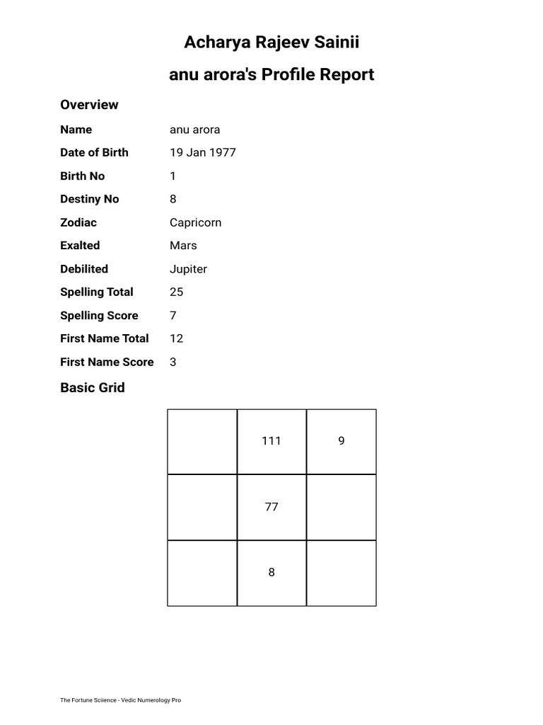 Anu Arora Report | PDF | Planets In Astrology