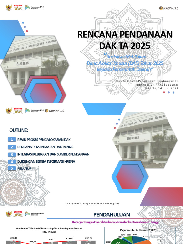 Deputi Pendanaan - Rencana Pendanaan DAK TA 2025 - Sosialisasi Ke Pemda ...