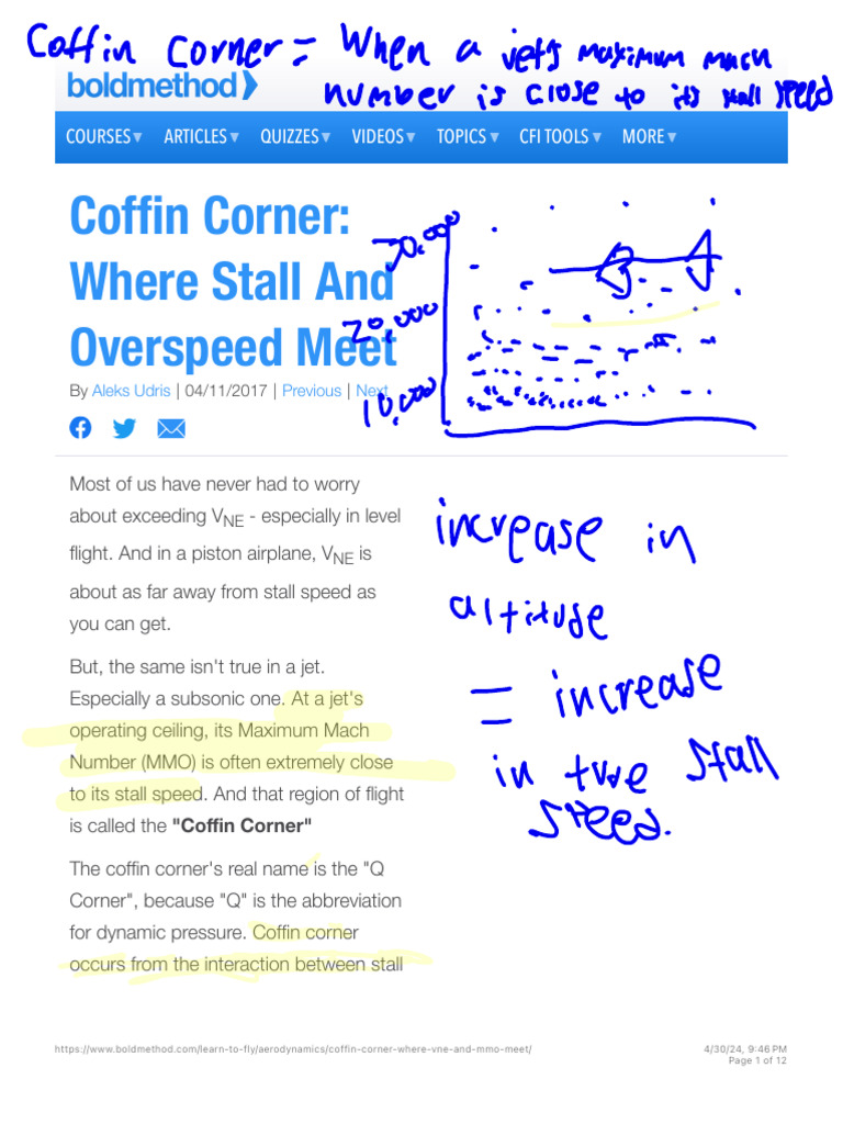 Understanding Coffin Corner in Aviation | PDF | Mach Number | Flight