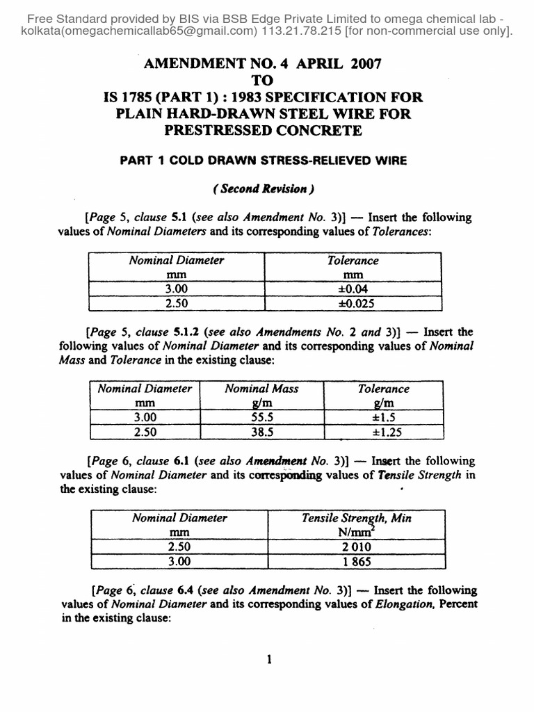Amendment No.4 April 2007 TO Is 1785 (Part 1) : 1983 Specification For ...