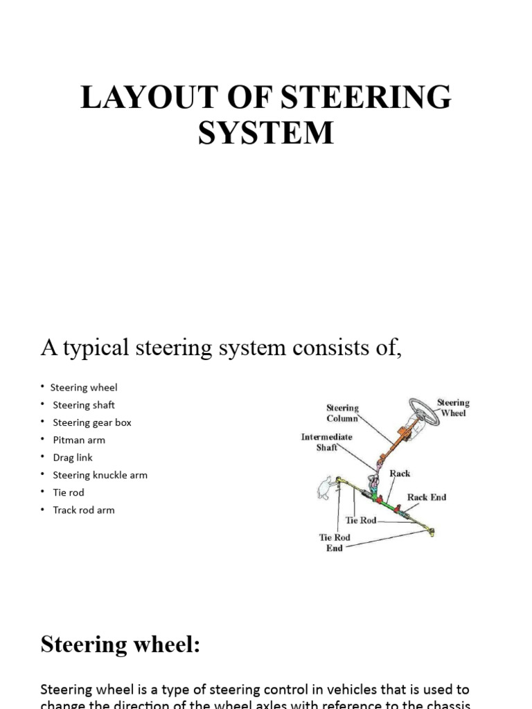 Layout of Steering System | PDF | Steering | Axle