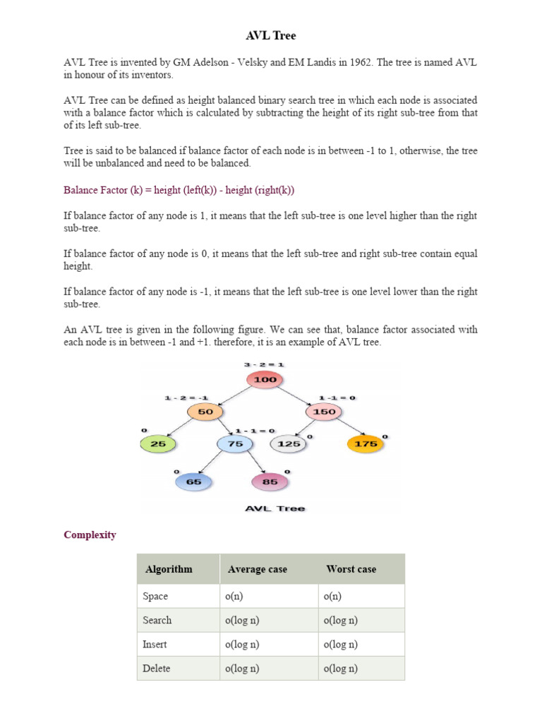 M.Tech JNTUK ADS UNIT-5 | PDF | Algorithms And Data Structures