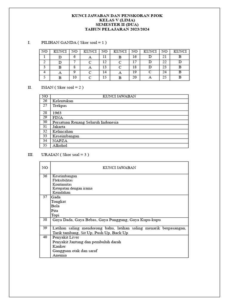 Kunci Jawaban, Skor Dan Tabel Penilaian Asas Pjok 2024 | PDF