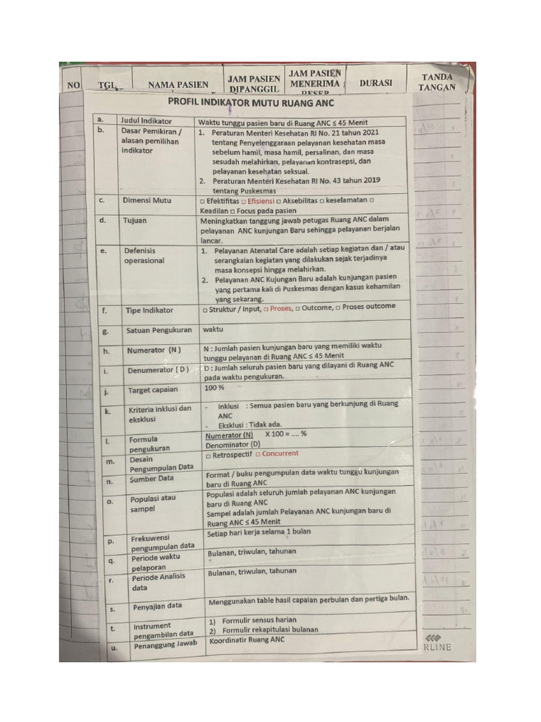 Indikator Mutu Poli Kia April 2024 | PDF