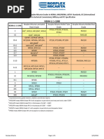 Cross Reference Guide | PDF