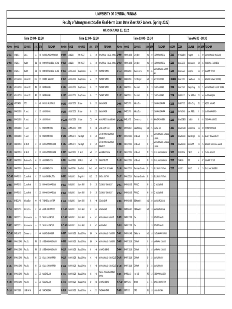 FOMS Final Term Date Sheet S22 Tentative Draft | PDF
