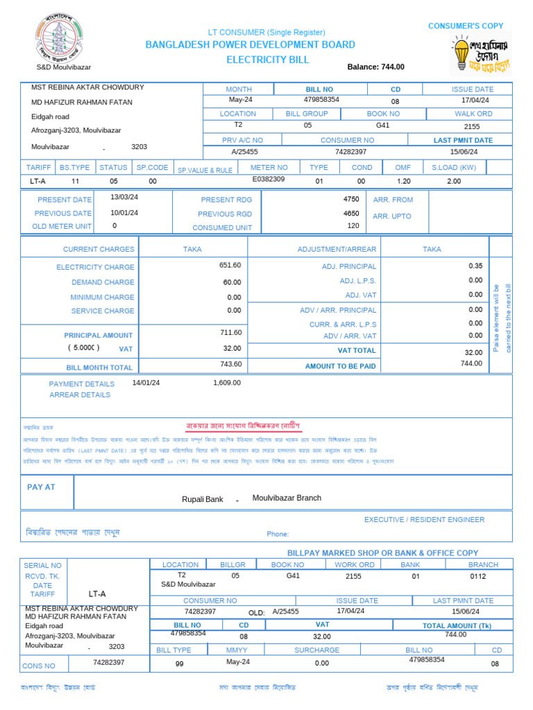 Mst Rebina Aktar Chw | PDF