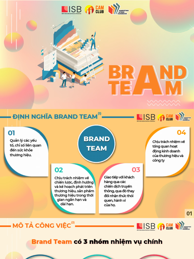 (Infographic 1) Brand Team | PDF