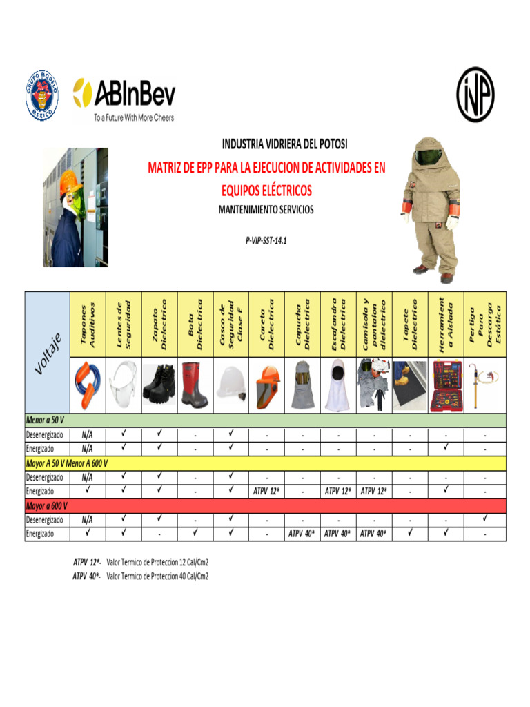 Matriz Epp Electrico Ivp Actualizada | PDF