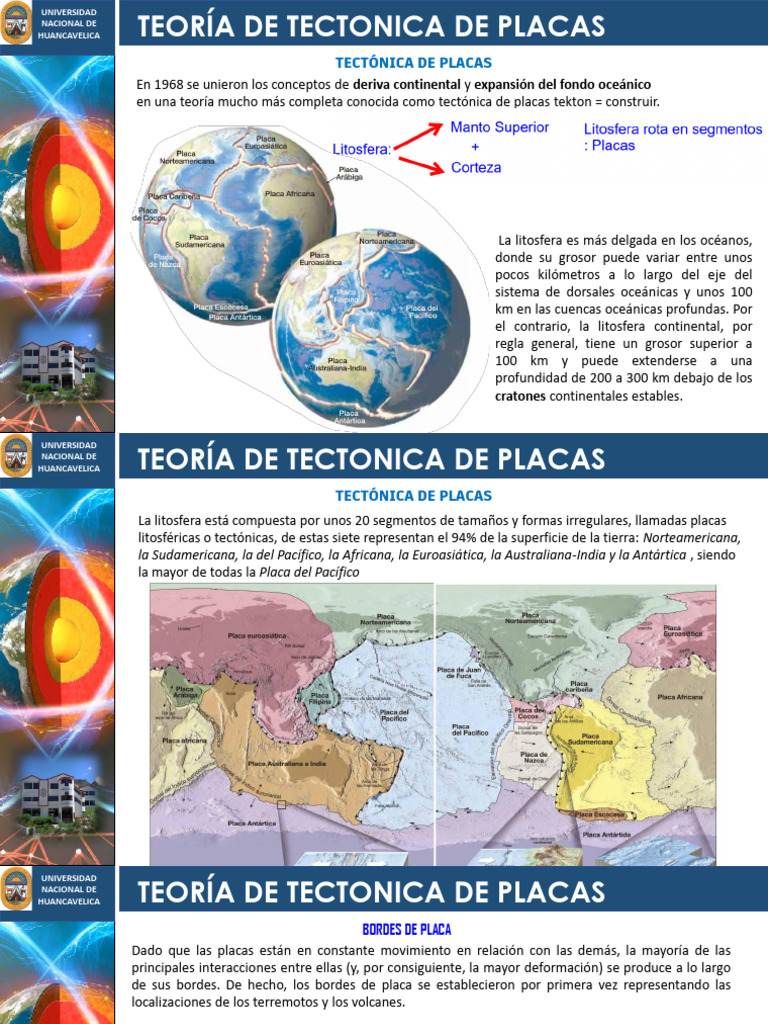 Clase - 04-26-34 | PDF | Placas tectónicas | Ciencias Naturales