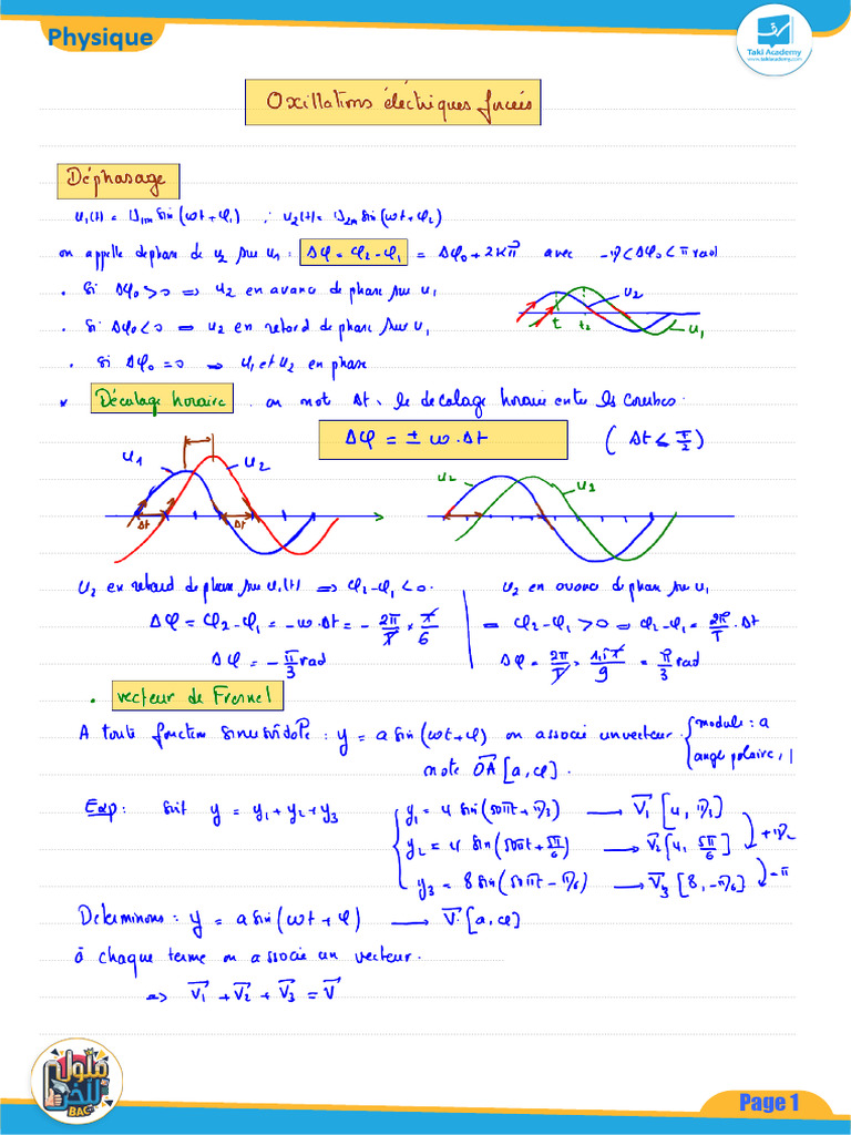 63ac6d584ab4d Cours OEF | PDF