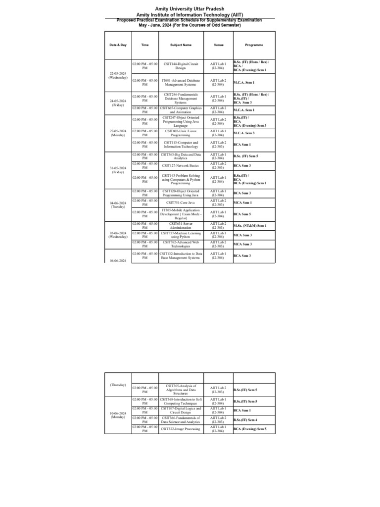 Documents - 91a63proposed Practical Examination Schedule For Supplementary Examinations May ...