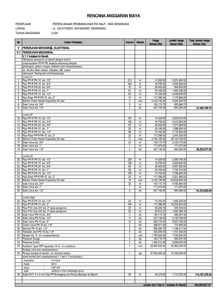 04 - Rab Mekanikal Gedung Rsi Majt-Mas Full | PDF