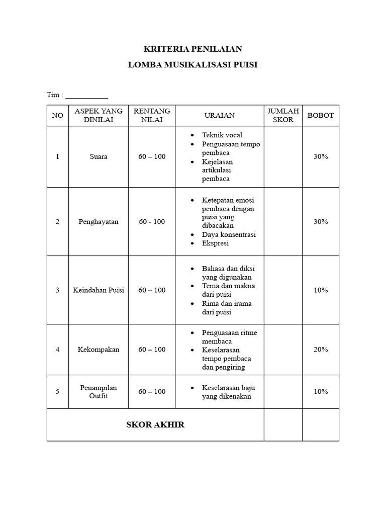 Kriteria Penilaian Lomba | PDF