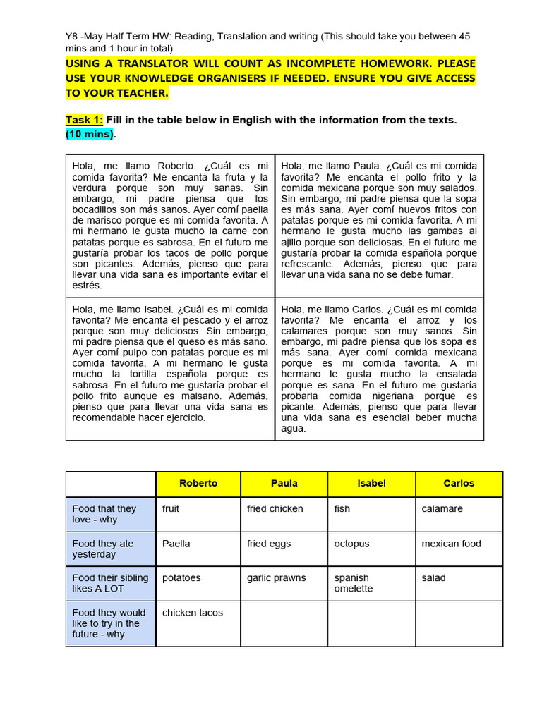 Y8+-May+Half+Term+HW +Reading,+Translation+and+writing | PDF | Cuisine ...