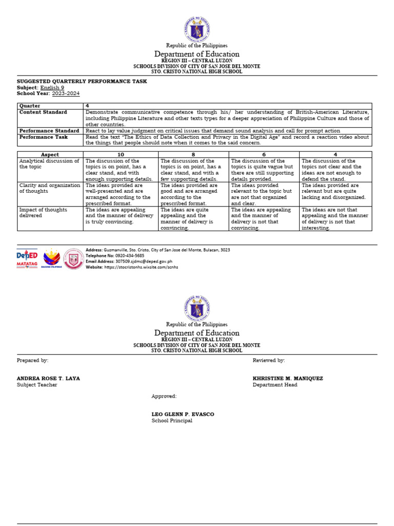 LAYA-Q4-E9-Suggested-Quarterly-Performance-Task | PDF | Human Communication | Communication