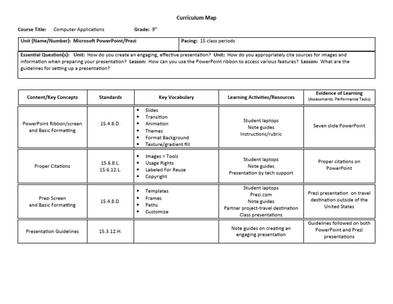 Microsoft PowerPoint and Prezi | PDF | Microsoft Power Point | Computing