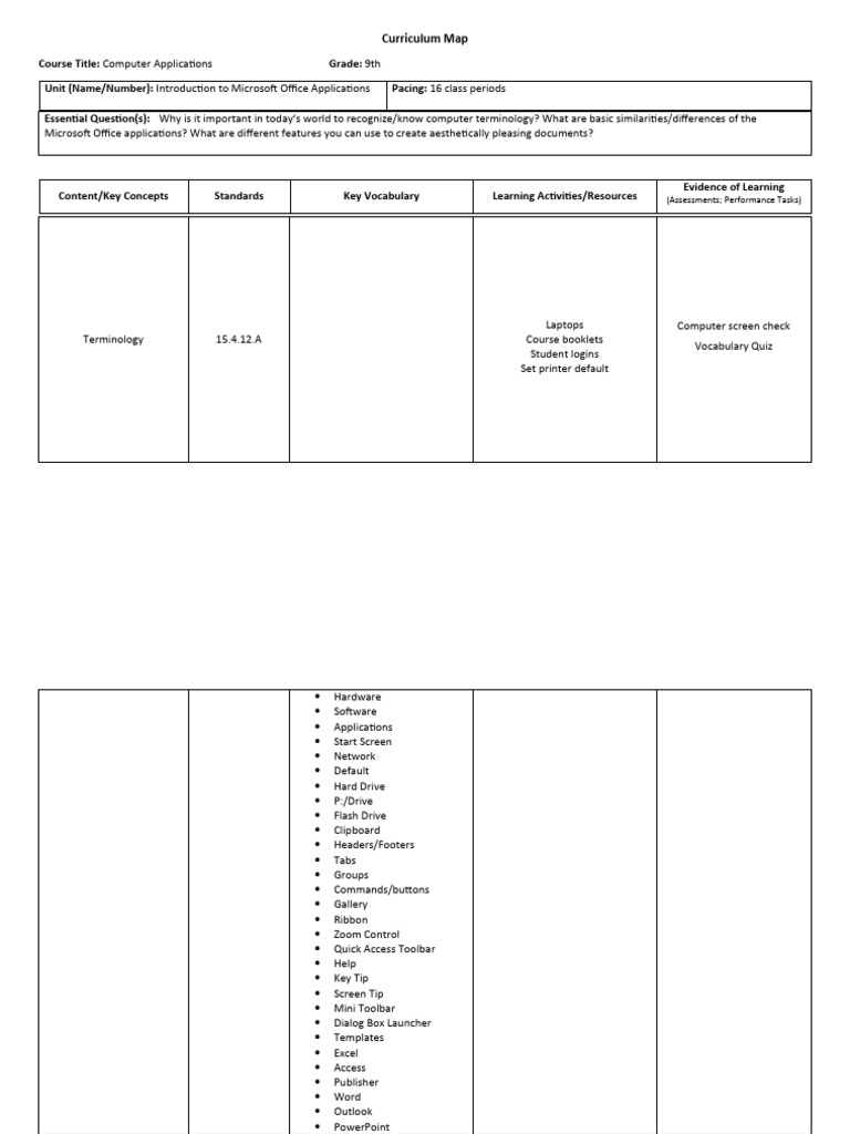 Microsoft Office Applications Curriculum | PDF | Microsoft Office ...