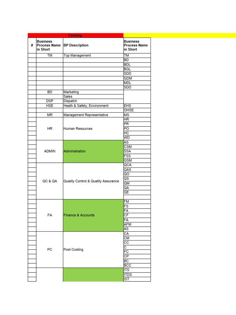 Book1 | PDF | Business | Information System