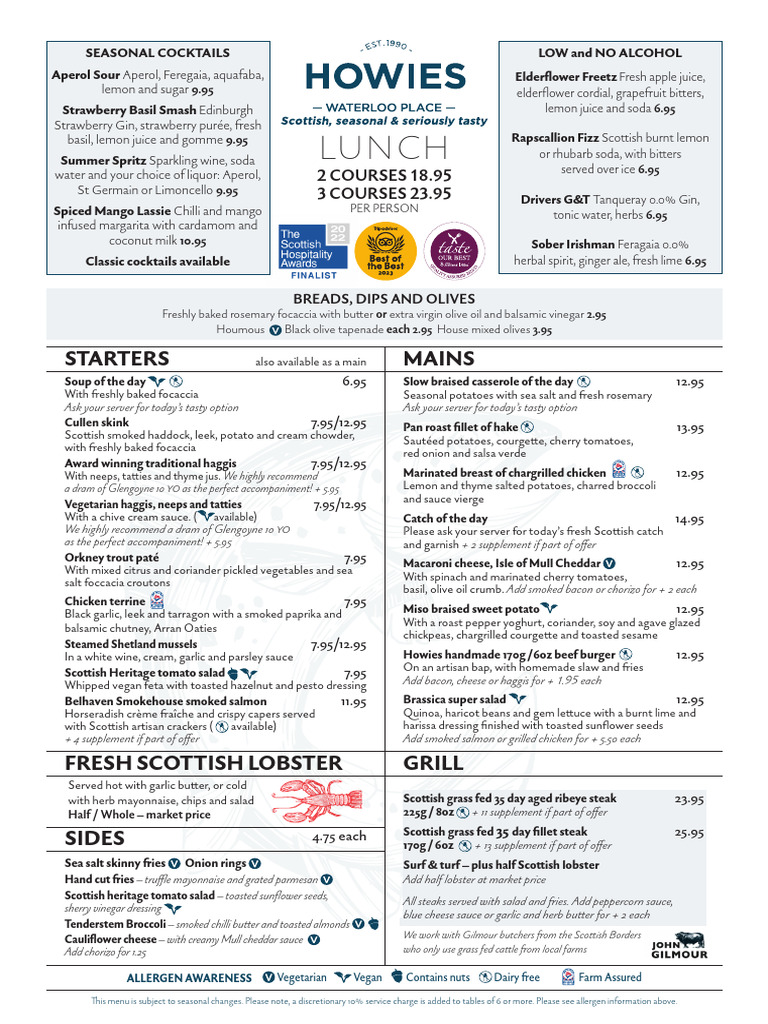 Howies Waterloo Lunch Menu | PDF | Sauce | Pesto