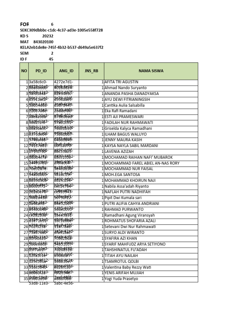 Nil - Rapor - 20232 - 843020100 - Xi Ips 1 | PDF