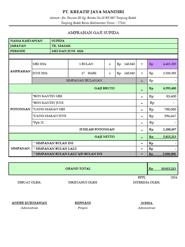 Rekap Gaji Karyawan Supida 2024 | PDF