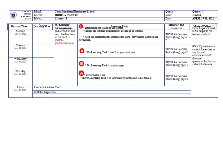 Science WHLP Q4W3 | PDF | Learning | Behavior Modification