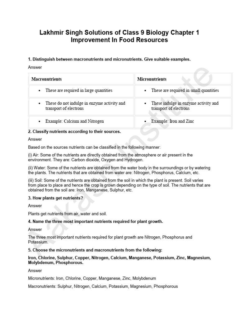 Lakhmir Singh Solutions of Class 9 Biology Chapter 1 Improvement in ...