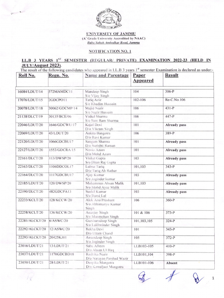 result 1st sem LLB | PDF