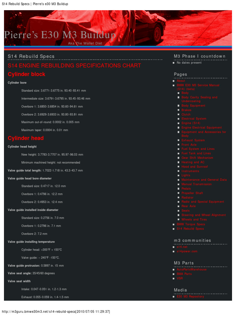 S14 Rebuild Specs - Pierre's E30 M3 Buildup | PDF | Manual Transmission ...