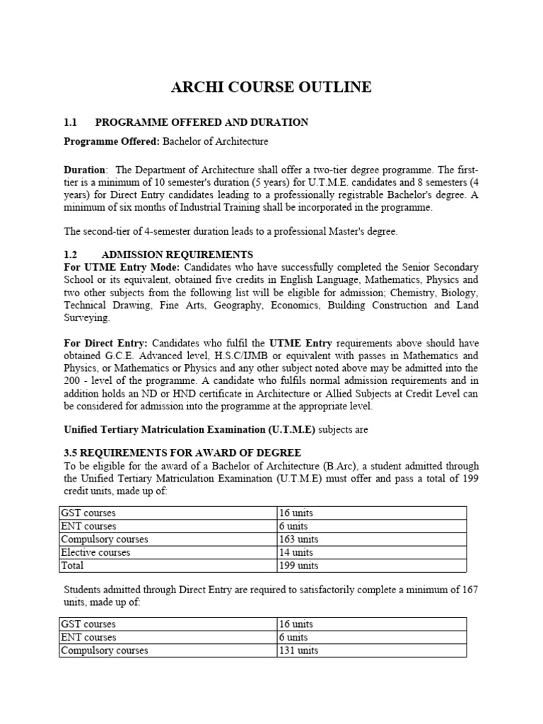 Bachelor of Architecture Course Outline | PDF | Function (Mathematics ...
