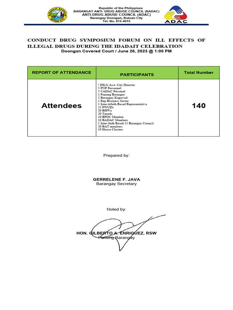 2IDADAIT Post Activity Report | PDF | Philippines