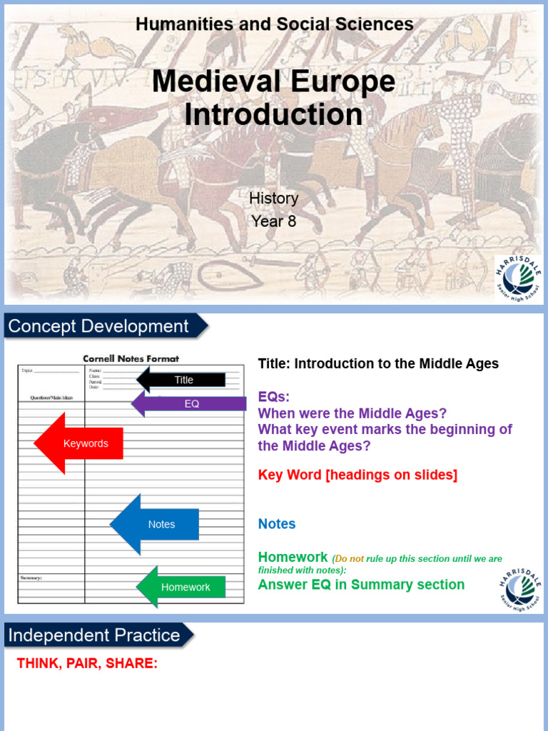 1. Introduction to Medieval Europe | PDF | Middle Ages | Europe