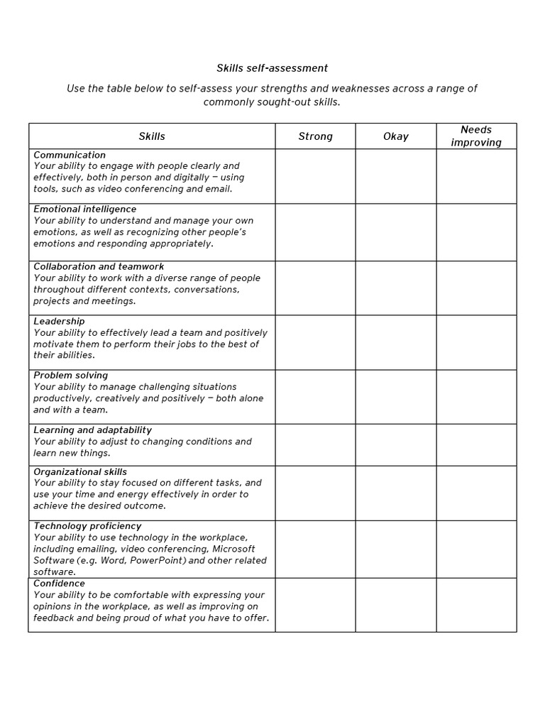 Skills Self-Assessment | PDF
