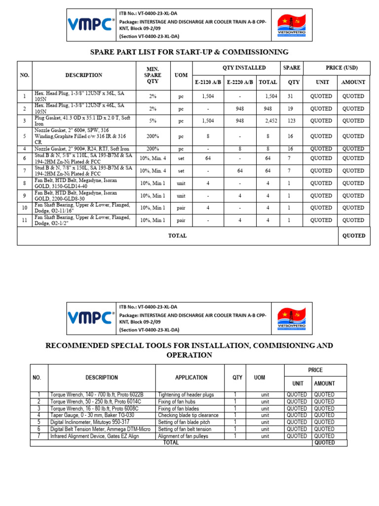 1.3 List of spare parts | Download Free PDF | Manufactured Goods ...