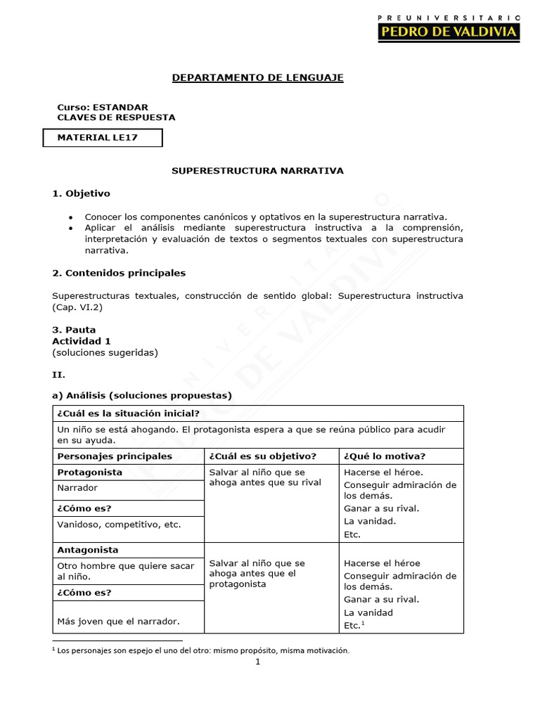 7447-Claves LE17 2024 | PDF