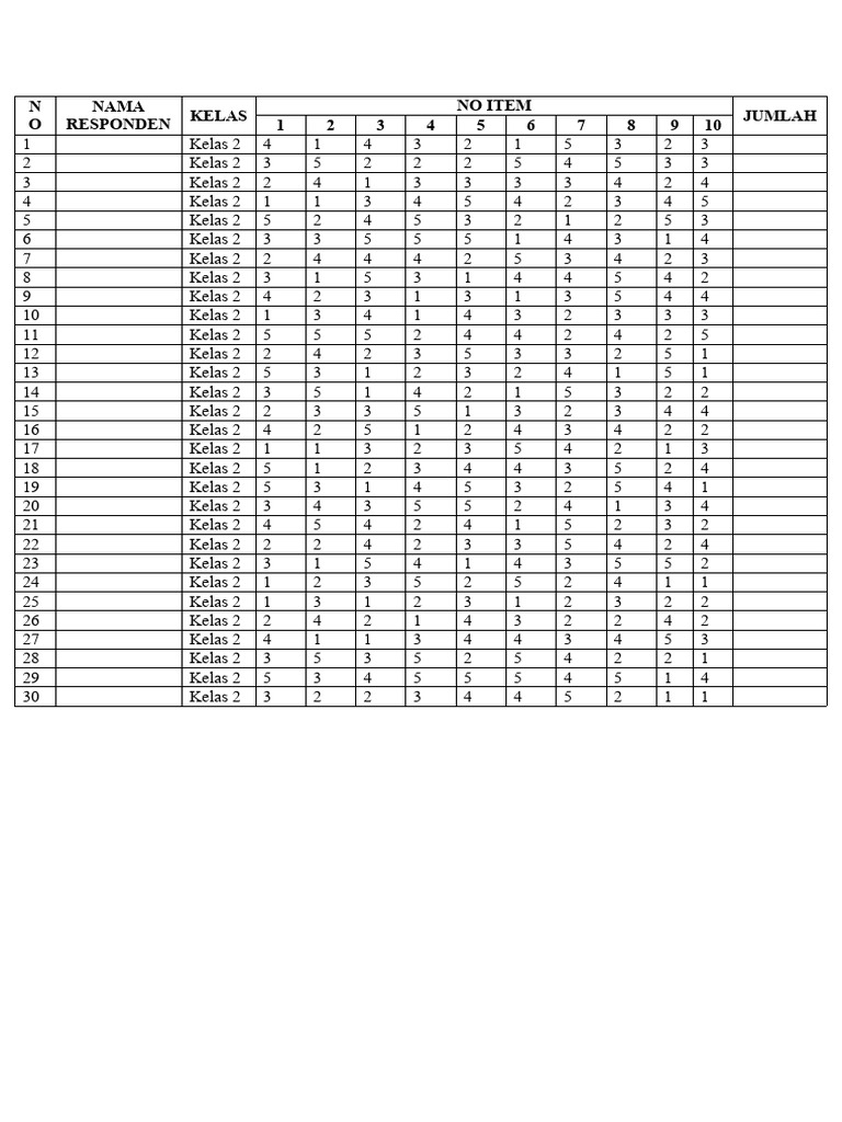 Data Uji Statis | PDF