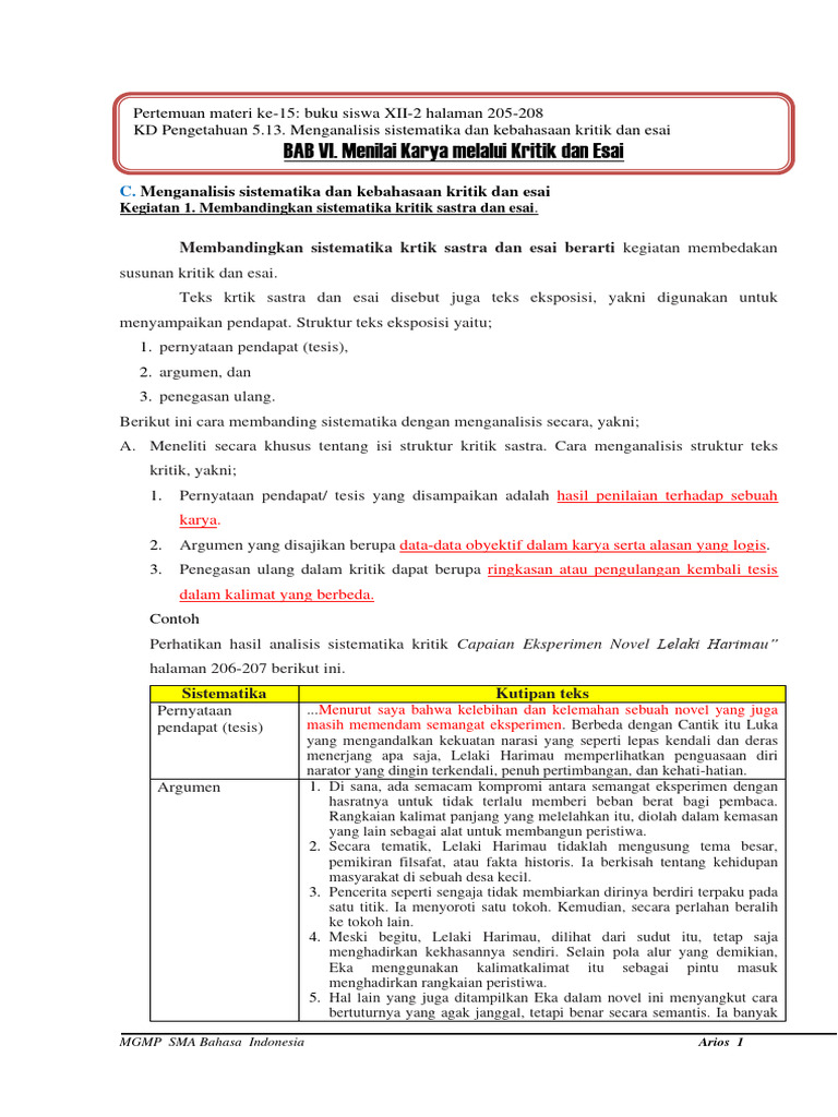 Teks Kritik Dan Esai XII - 6C | PDF