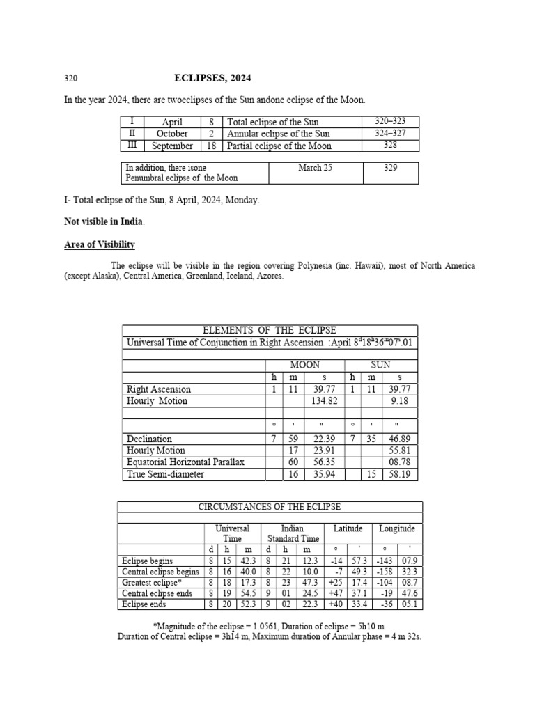 Eclipse Pdf Eclipse Solar Eclipse