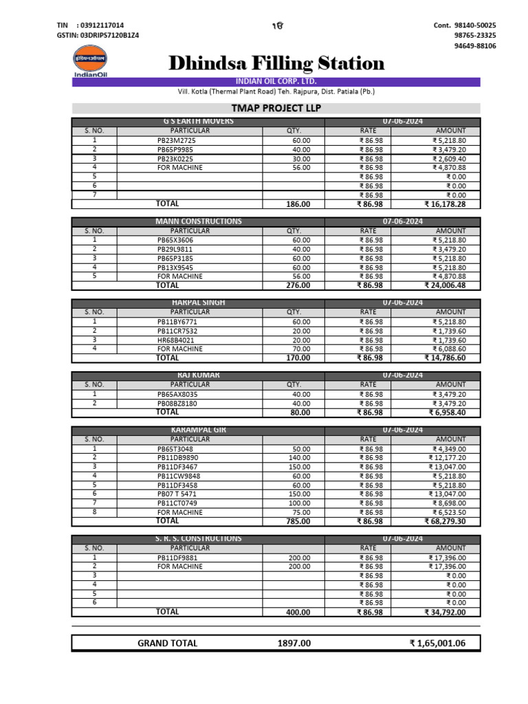 07-06-2024- TMAP PROJECT LLP | PDF