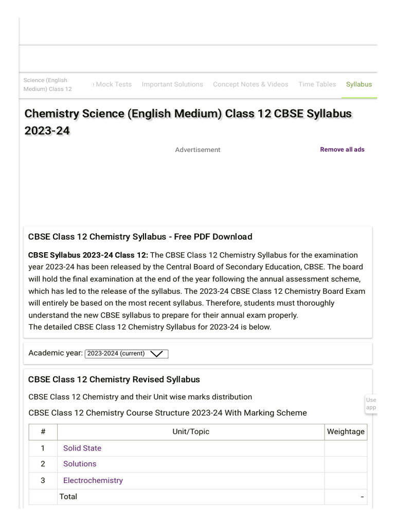 Chemistry Science (English Medium) Class 12 CBSE Syllabus 2023-2 | PDF ...