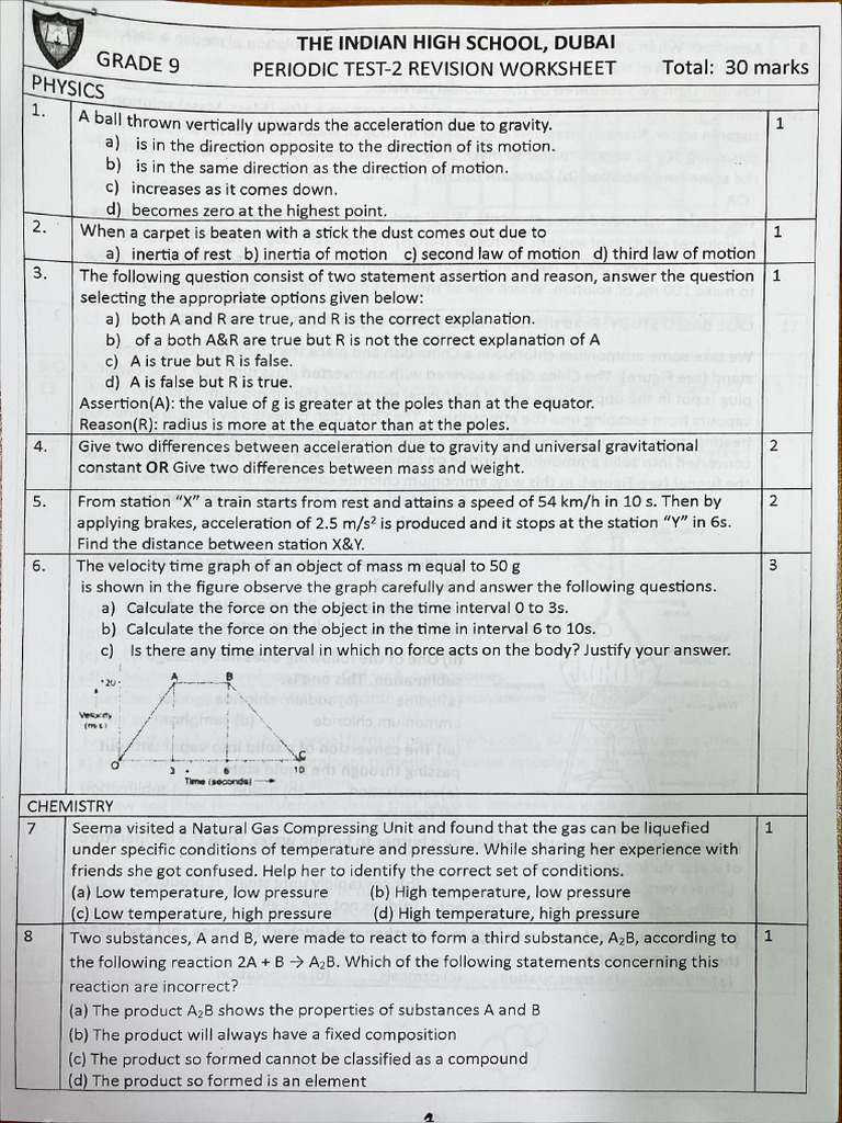 IHS Grade 9 Worksheet | PDF