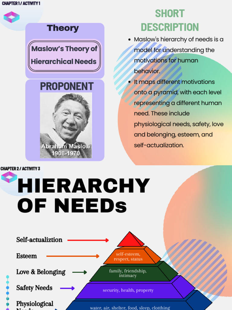 Motivation Theory | PDF | Psychology | Behavioural Sciences