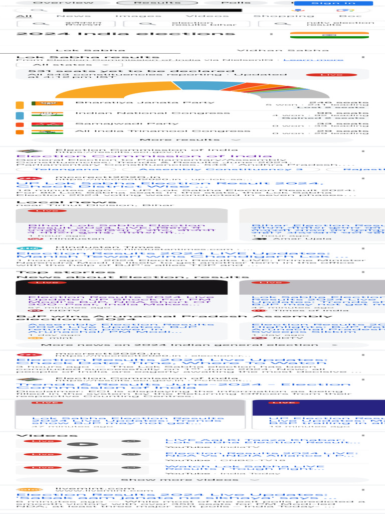 Election Results - Google Search | Download Free PDF | Bharatiya Janata ... Election Results - Google Search | Download Free PDF | Bharatiya Janata ...