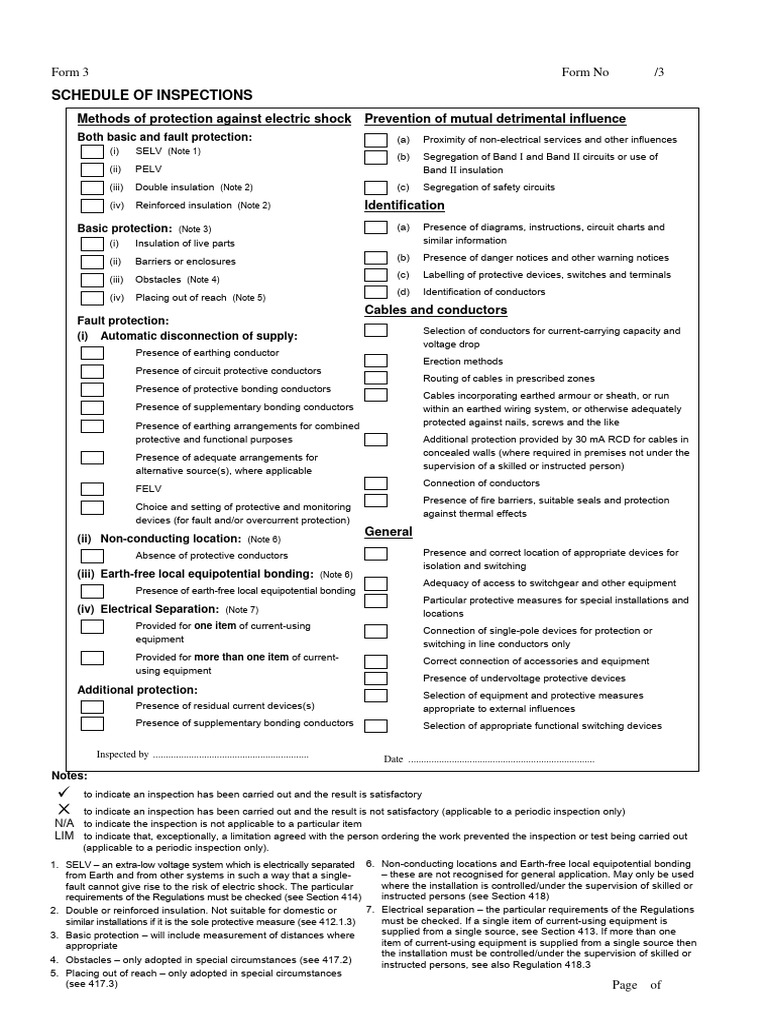 SCHEDULE OF INSPECTIONS | PDF | Electrical Components | Manufactured Goods